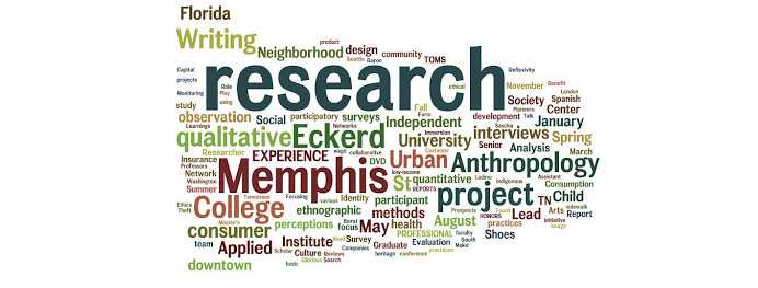 A Wordled resume – Anthropologizing